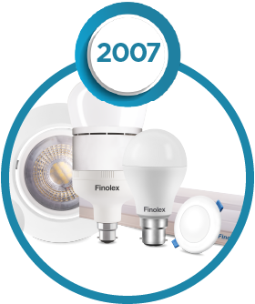Company Milestones | Finolex Cables.