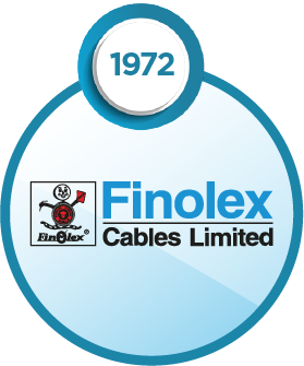 Company Milestones | Finolex Cables.